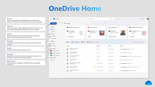 Microsoft、AI機能「Copilot」を組み込んだ次世代「OneDrive」をお披露目 - 窓の杜