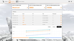 【レビュー】Windows RT/RT 8.1搭載タブレットのスコアが計測できるストアアプリ版「3DMark」 - 窓の杜